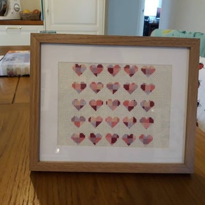 Mini Periodic Table Cross Stitch Pattern Science Chemistry - Etsy