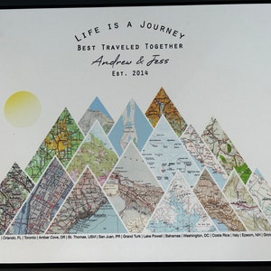 First Day, Yes Day, Best Day Custom Map, Where It All Began, Hello Will ...