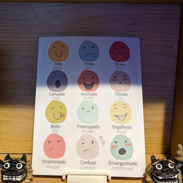 Portuguese & English Emotions Poster Printable | Preschool Brazilian ...