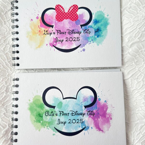Personalised Happy Retirement A5/a4/a3/square Scrapbook, Photo Album ...