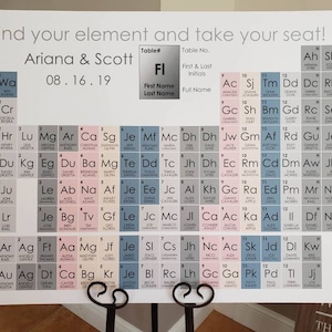 Periodic Table Seating Chart Customizable - Etsy