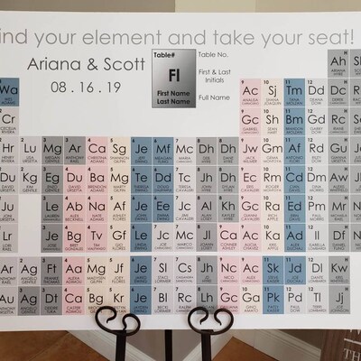 Periodic Table Seating Chart Customizable - Etsy