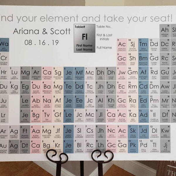 Periodic Table Seating Chart - Customizable - Etsy