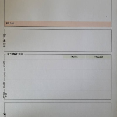 A4 Disease Summary Notepad for Medical Students, Nursing Students ...