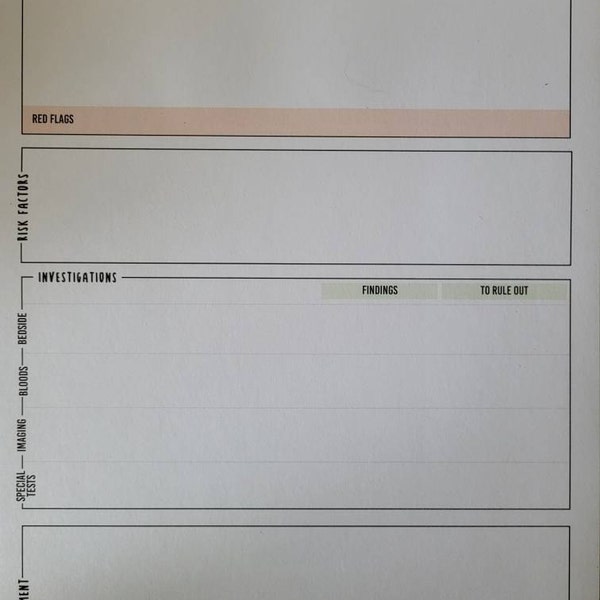 A4 Disease Summary Notepad for Medical Students, Nursing Students ...