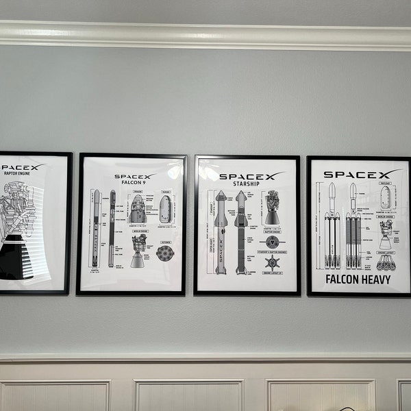 Spacex Falcon Heavy Blueprint Poster falcon Heavy Rocket Poster Spacex ...