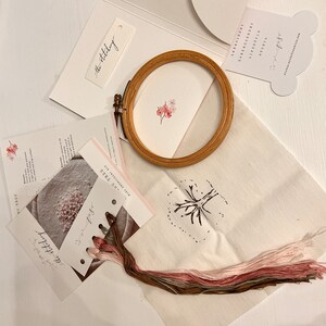 Ranunculus Wreath A Mini Embroidery Kit From the Stitchery - Etsy