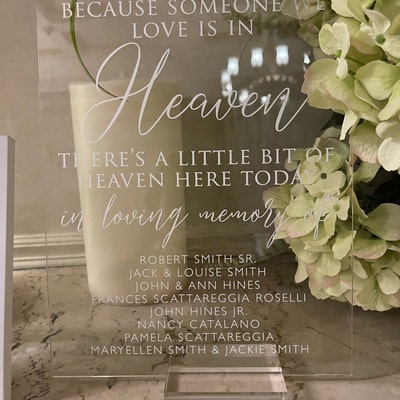 Memory Table Sign for Wedding With Names in Loving Memory Sign for ...