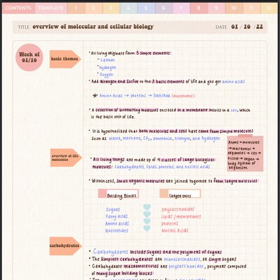 12 Tab Hyperlinked Digital Notebook Dot, Grid, Blank, Lined, Cornell ...