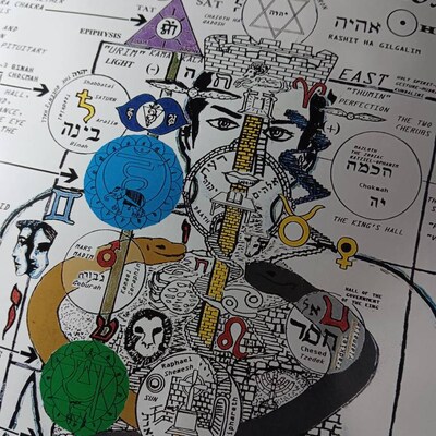 Occult Anatomy of the Human Being - Etsy