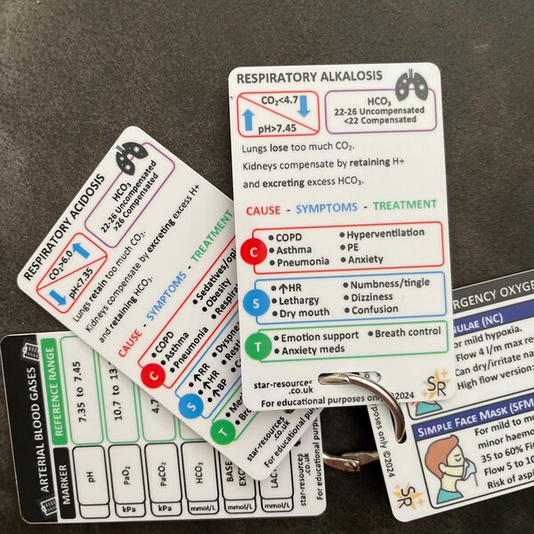Bristol Stool and Urine Colour Charts ID Badge Card | Paramedic ...