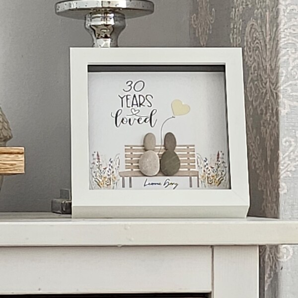 Personalised Birthday Pebble Art Gift - Handmade Milestone Birthday ...