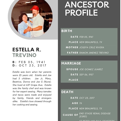 Ancestor Profile Template for Genealogy Research Printable Word ...