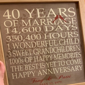 40th Anniversary Gift Personalized Tree of Life Family Tree | Etsy