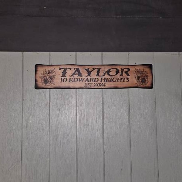 Custom Dnd Dragon Dungeon Sign Personalized Dungeons and Dragons Roll ...