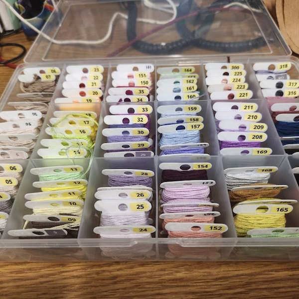 Classic Colorworks Thread Drop Labels Organize Your Overdyed Thread on ...
