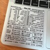 Word/excel for Windows PC Keyboard Shortcut Sticker No-residue ...