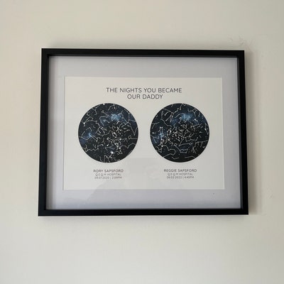 Printable UK Postcode Map, Sales Map, Orders Map, Digital File - Etsy