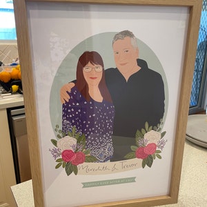 House Portrait A4 A5 Print Custom House Illustration | Etsy