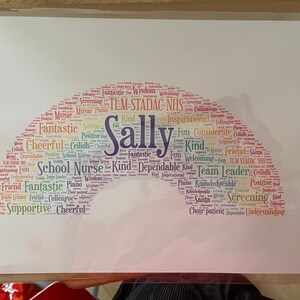 Personalised Rainbow Print - Custom Name Wall Art - Birthday, Thank You ...