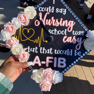 Navy Blue Grad Cap Template, Graduation Cap SVG, DIY Graduation Cap ...