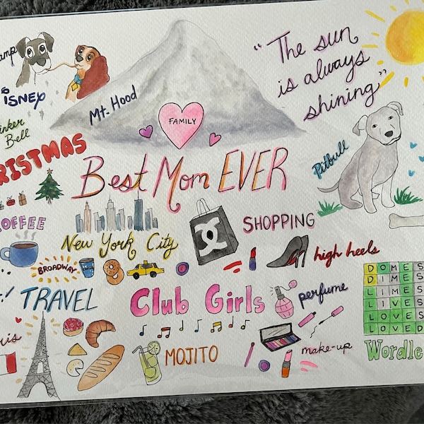 Custom Digital Illustration of 10 Favourite Things - Personalized Gift ...