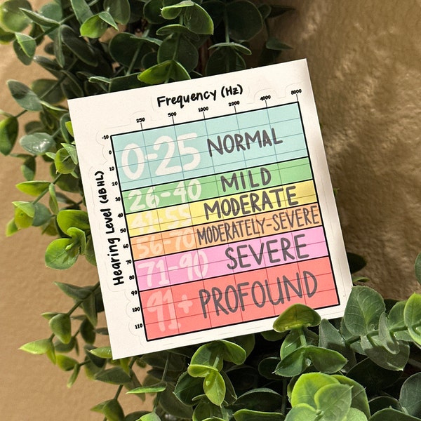 Audiology Spondee Word List Sticker, Audiologist, Audiology Student ...