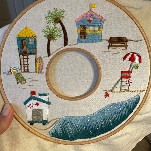 Hand Stitched House Portrait, Custom House Embroidery, Home Portrait ...