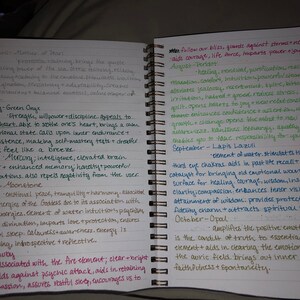 Mood Tracker Downloadable Bullet Journaling Clouds A5 - Etsy