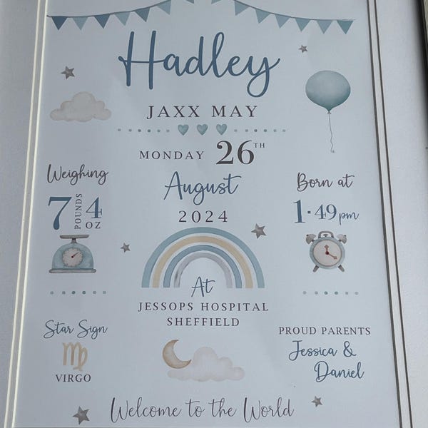 New Baby Personalised Print | Birth Details Gift | Keepsake Print | New ...