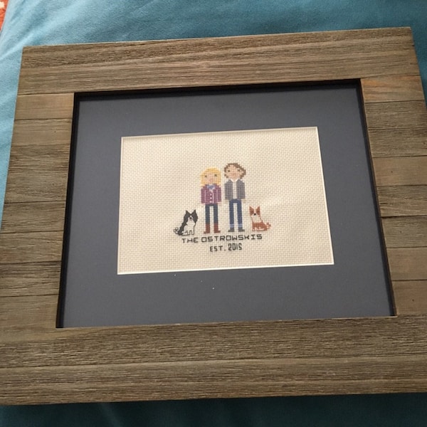Custom Hand Embroidery of House, Building or Structure Commissioned - Etsy