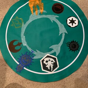 Aurebesh Stencil Template Star Wars Galactic Basic Mylar 1 - Etsy