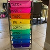 Custom Labels for Rainbow Rolling Teacher Cart / Teacher Drawer Labels ...