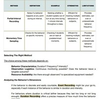 CPC Cheat Sheets 2024-2025 Certified Professional Coder Medical Coding ...