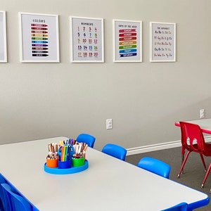 Educational Prints, Set of 6 Educational Posters, Classroom Decor ...