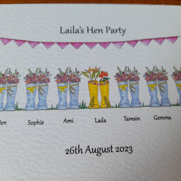 Create Your Own Family Print, Custom Welly Boot Print, Personalised ...