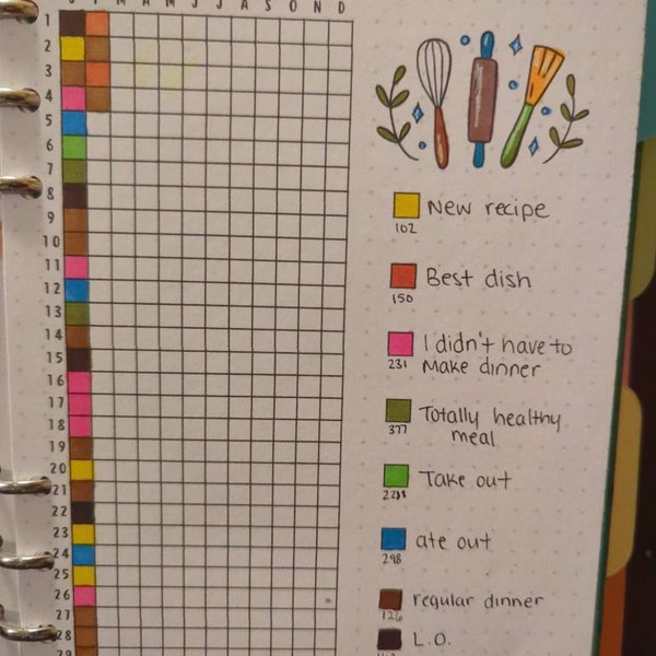 Swatch Test - PRINTABLE Journal Page - Planner Page - Color Test ...