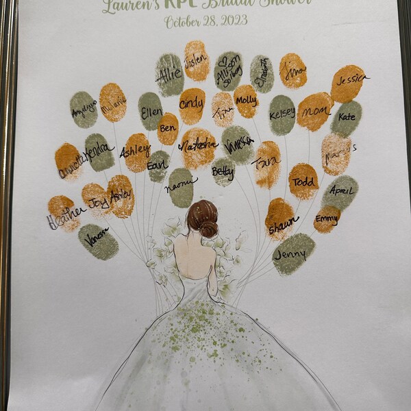 INSTANT DOWNLOAD Editable Green Watercolor Fingerprint Tree Guestbook ...