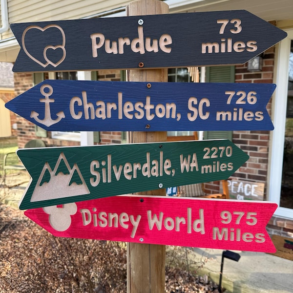 Direction, Mileage, Destination Outdoor Signs - Personalized ...