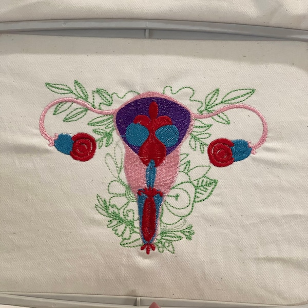 Uterus Embroidery Design Uterus in Flowers Embroidery Woman Feminist ...