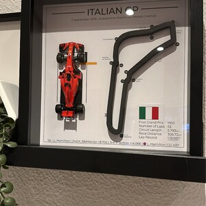 Fully Customizable GP Formula 1 Frame With Car Any Track, Any Car F1 ...