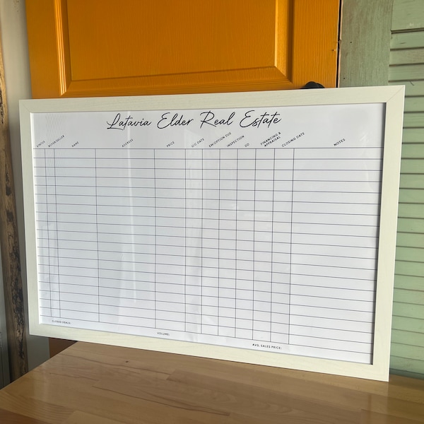 Black Acrylic Real Estate Goal Chart Sales Tracker With Customizable ...