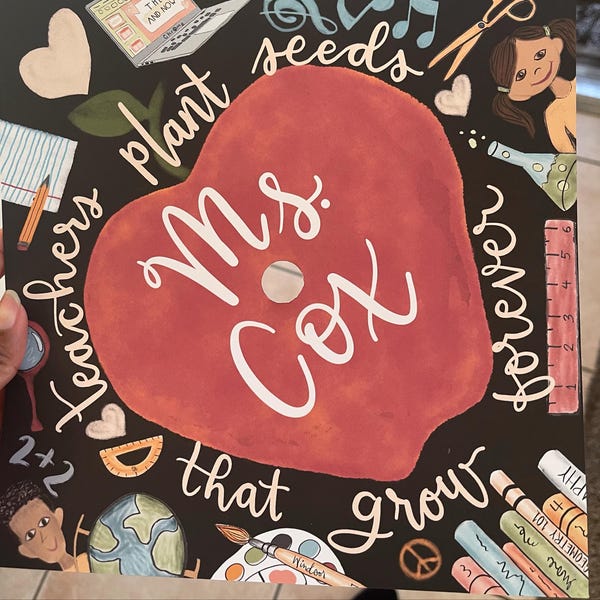 Christian Tropical Greenery Classroom Décor Growth Mindset Scripture ...