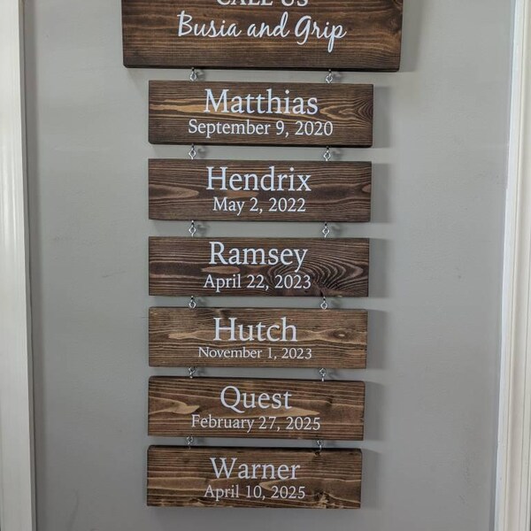 2D Coffee Shop Order Here Signs, Coffee Shop Decor, Pick up Here Sign ...