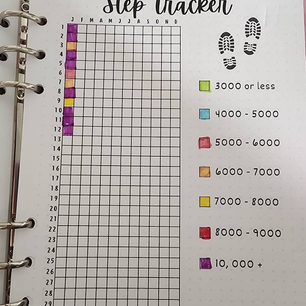 Step Tracker Yearly - PRINTABLE Journal Page - Planner Page - Fitness ...