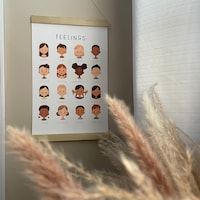 Feelings Poster, Emotions Chart, Classroom Decor, Montessori Homeschool ...