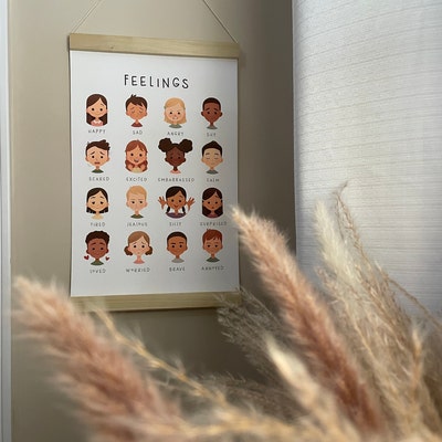 Feelings Poster, Emotions Chart, Classroom Decor, Montessori Homeschool ...