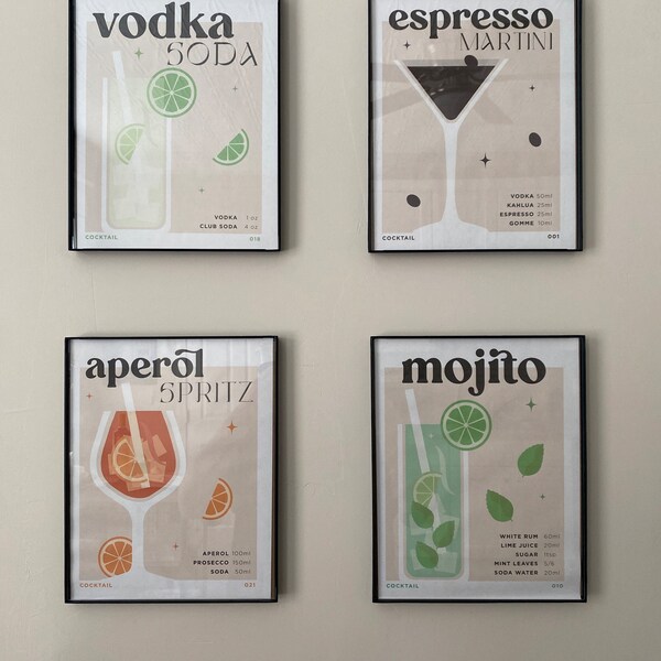 Custom Cocktail Recipe Poster | Customisation Available | Colour ...