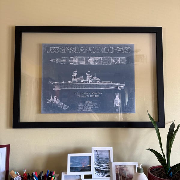 USS Nimitz CVN-68 Blueprint Wall Art - Original Carrier Print - Etsy