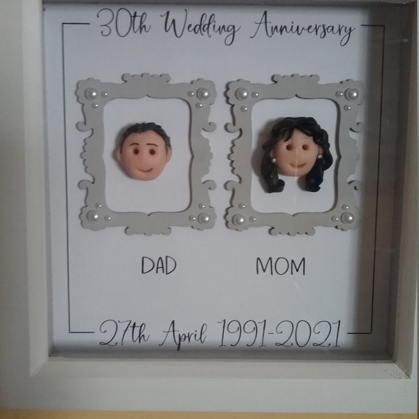 Family Tree Heads - Etsy